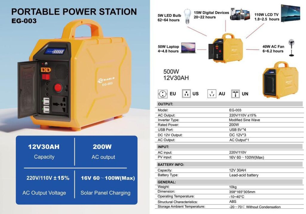 Eable 200W Solar Generator Kit with 60W Solar Panel – Jaluso Energy LTD